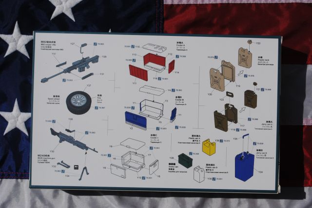 Meng SPS-014 EQUIPMENT for MODERN U.S. MILITAIRY VEHICLES - grootste ...