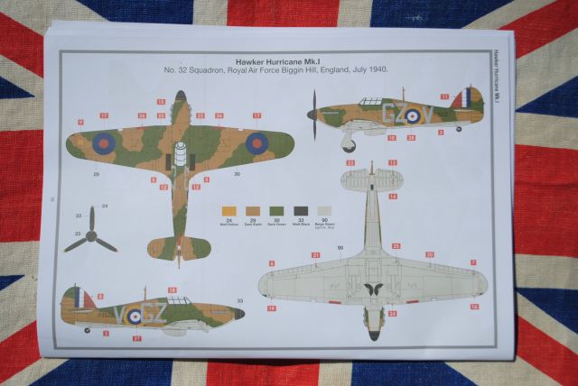 Airfix A50172 Ready for Battle "Battle of Britain" Modelbouw vliegtuig