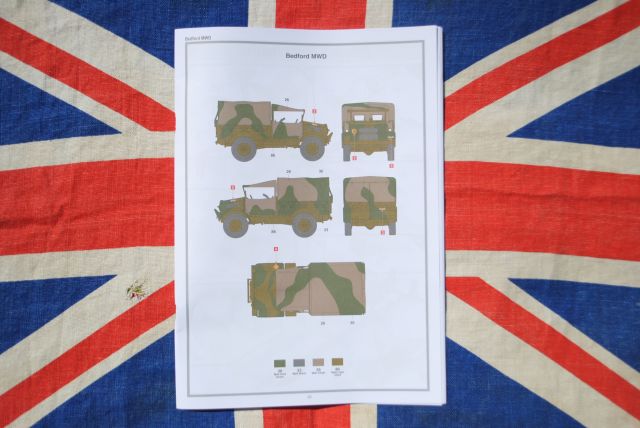 Airfix A50172 Ready for Battle "Battle of Britain" Modelbouw vliegtuig