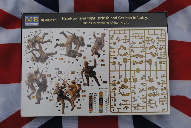 Master Box MB.3592 Hand-to-hand Fight British and German Infantry ...